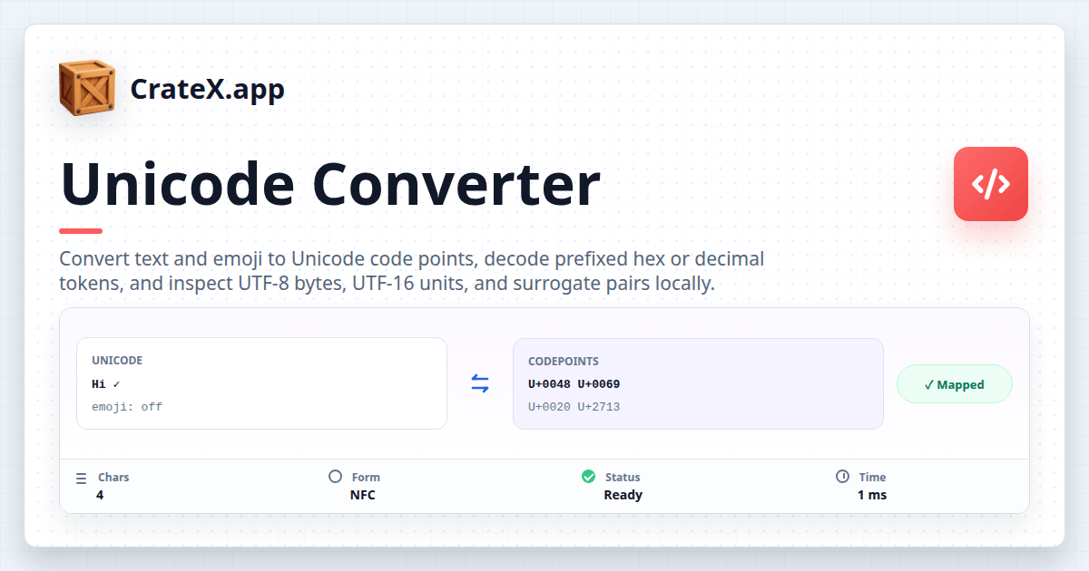 Unicode Converter - Text & Code Point Tool